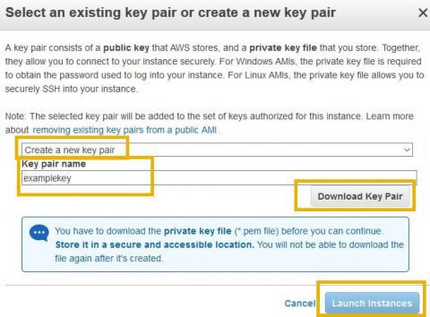 How to create a WordPress website on AWS EC2: Complete Guide
